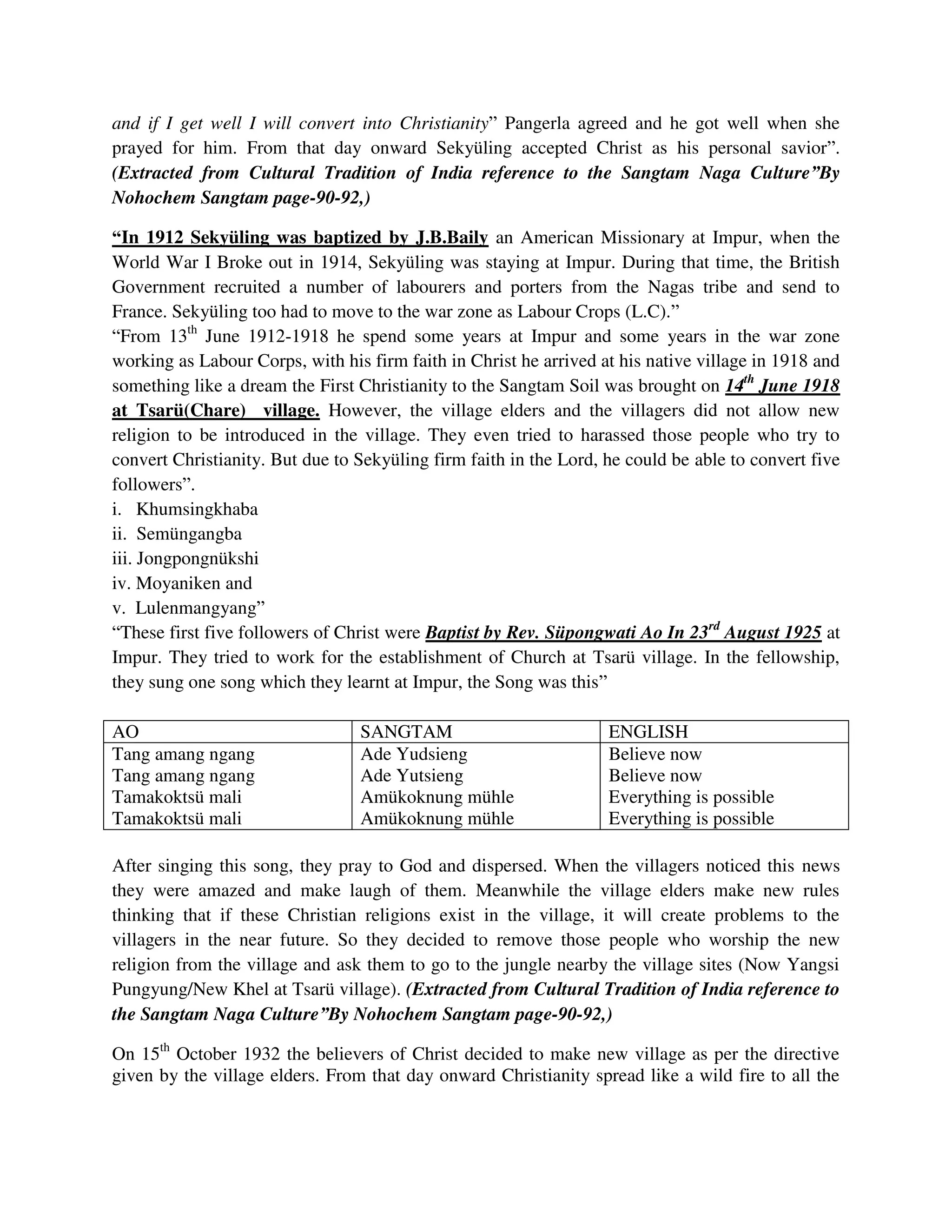 Impact of Christianity to the trans- dikhu tribe of Nagaland and its ...