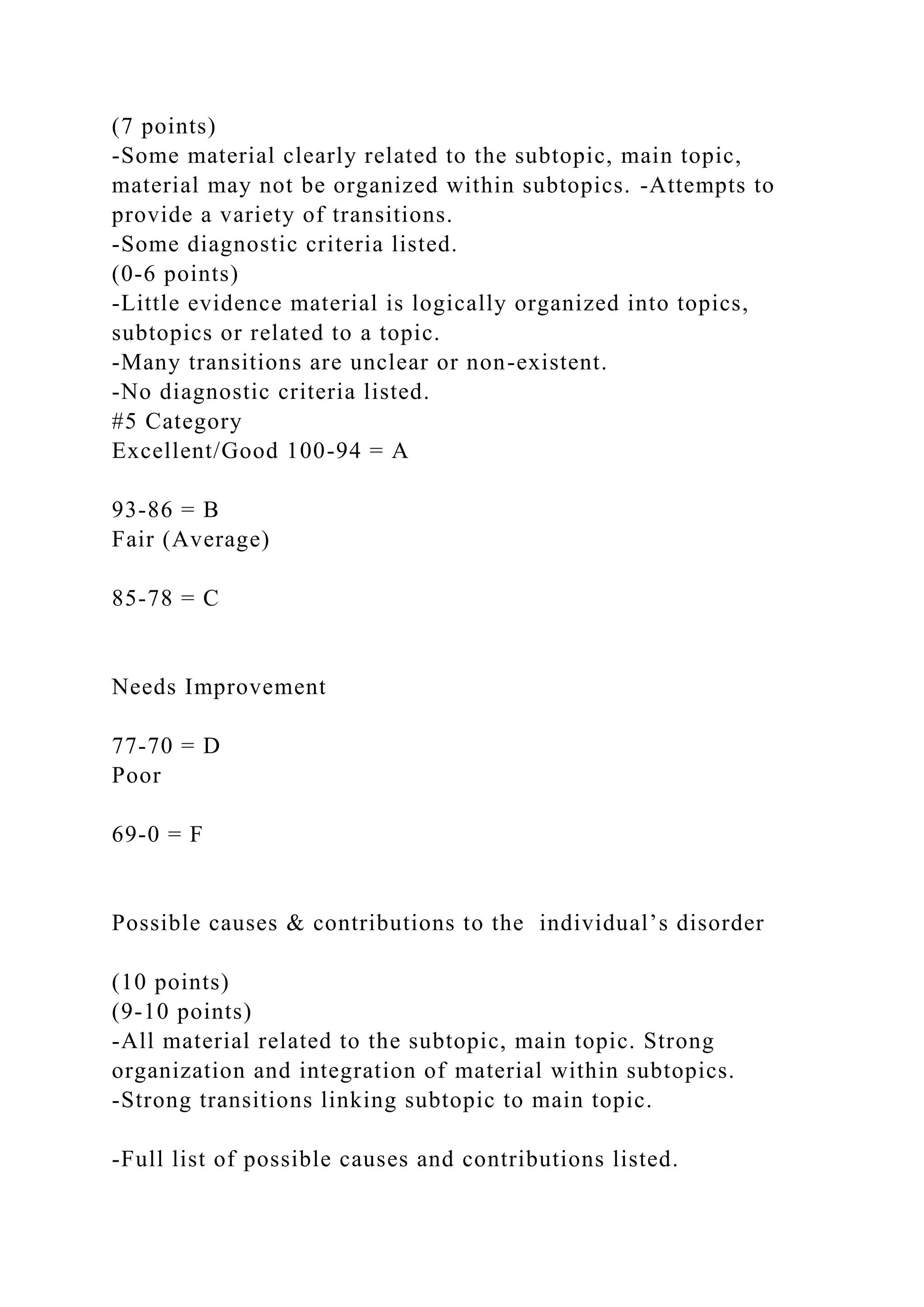 Research Paper Grading RubricAbnormal Psychology #1 Categ.docx