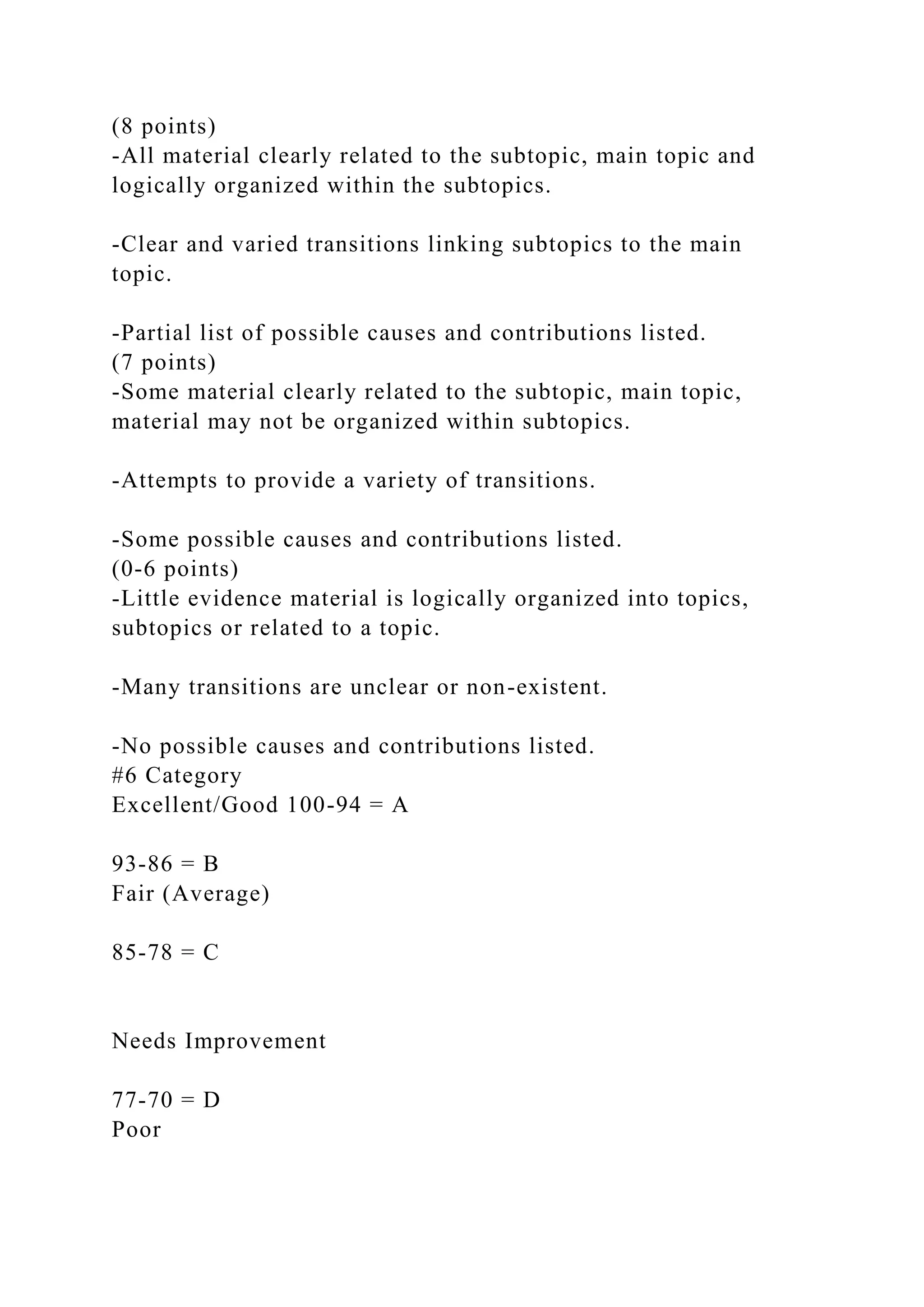 Research Paper Grading RubricAbnormal Psychology #1 Categ.docx