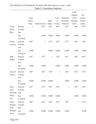 Research paper ilma | PDF