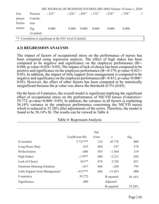 Research paper ilma | PDF