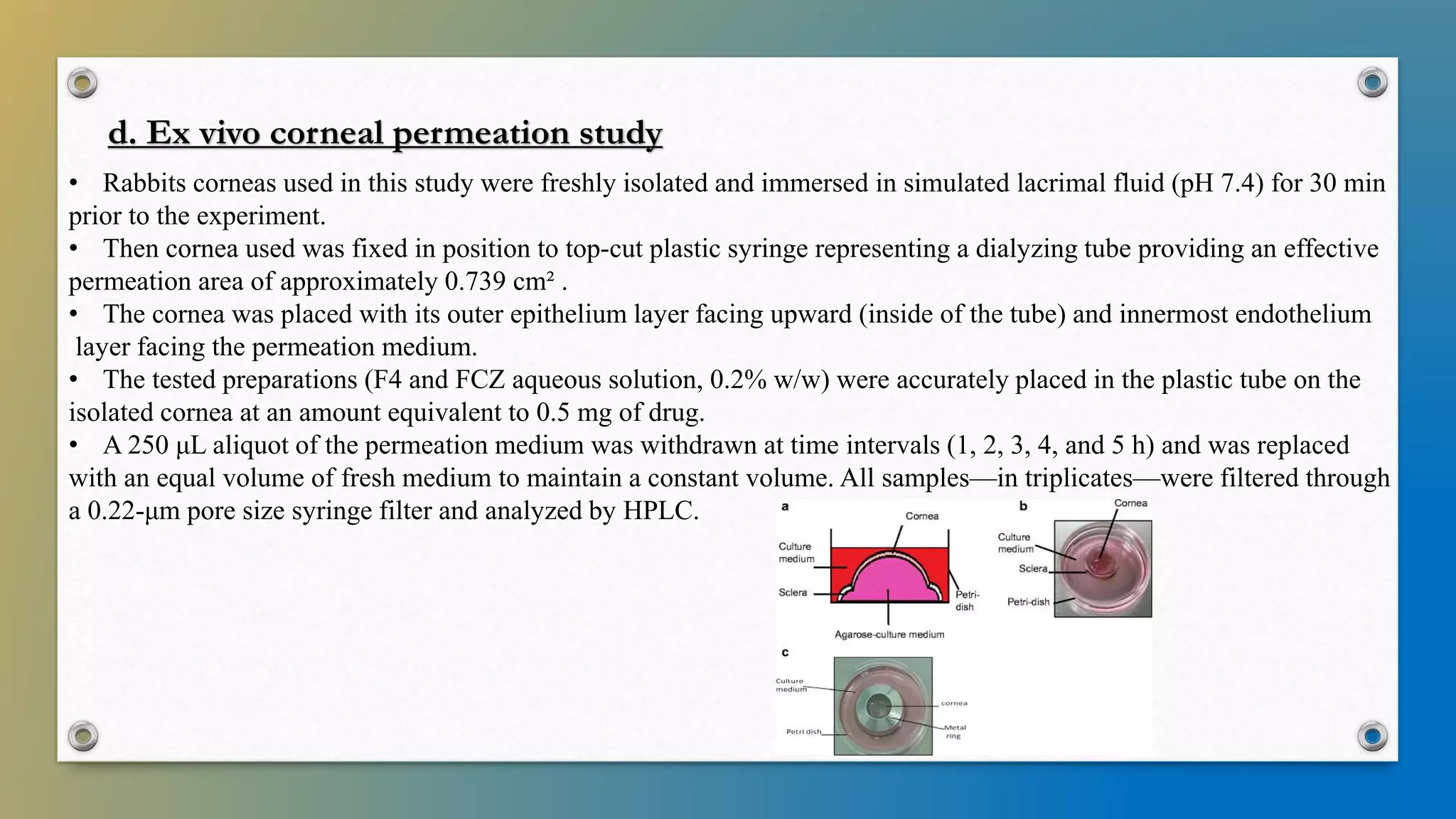 Cubosomal nanoparticles as an ocular delivery system of fluconazole | PPTX