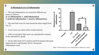 Cubosomal nanoparticles as an ocular delivery system of fluconazole | PPTX