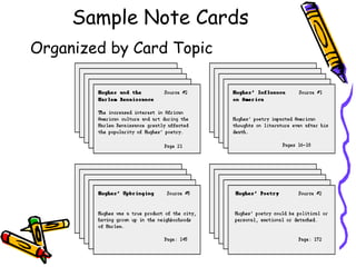 Research Paper Note Cards | PPT