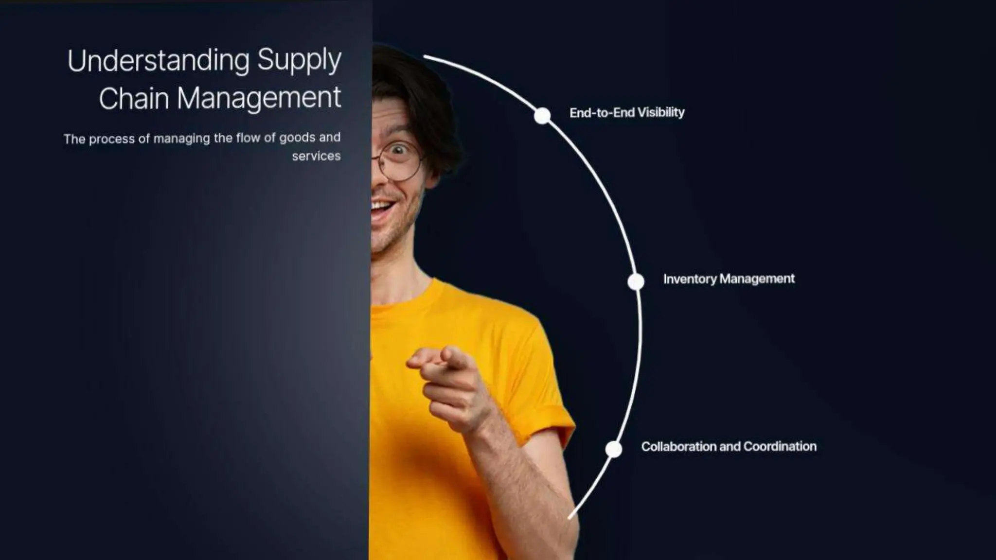 Blockchain Technology in Supply Chain Management: Enhancing ...