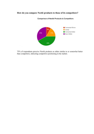 RESEARCH PAPER ON NESTLE , deep analysis , document analysis , | PDF ...