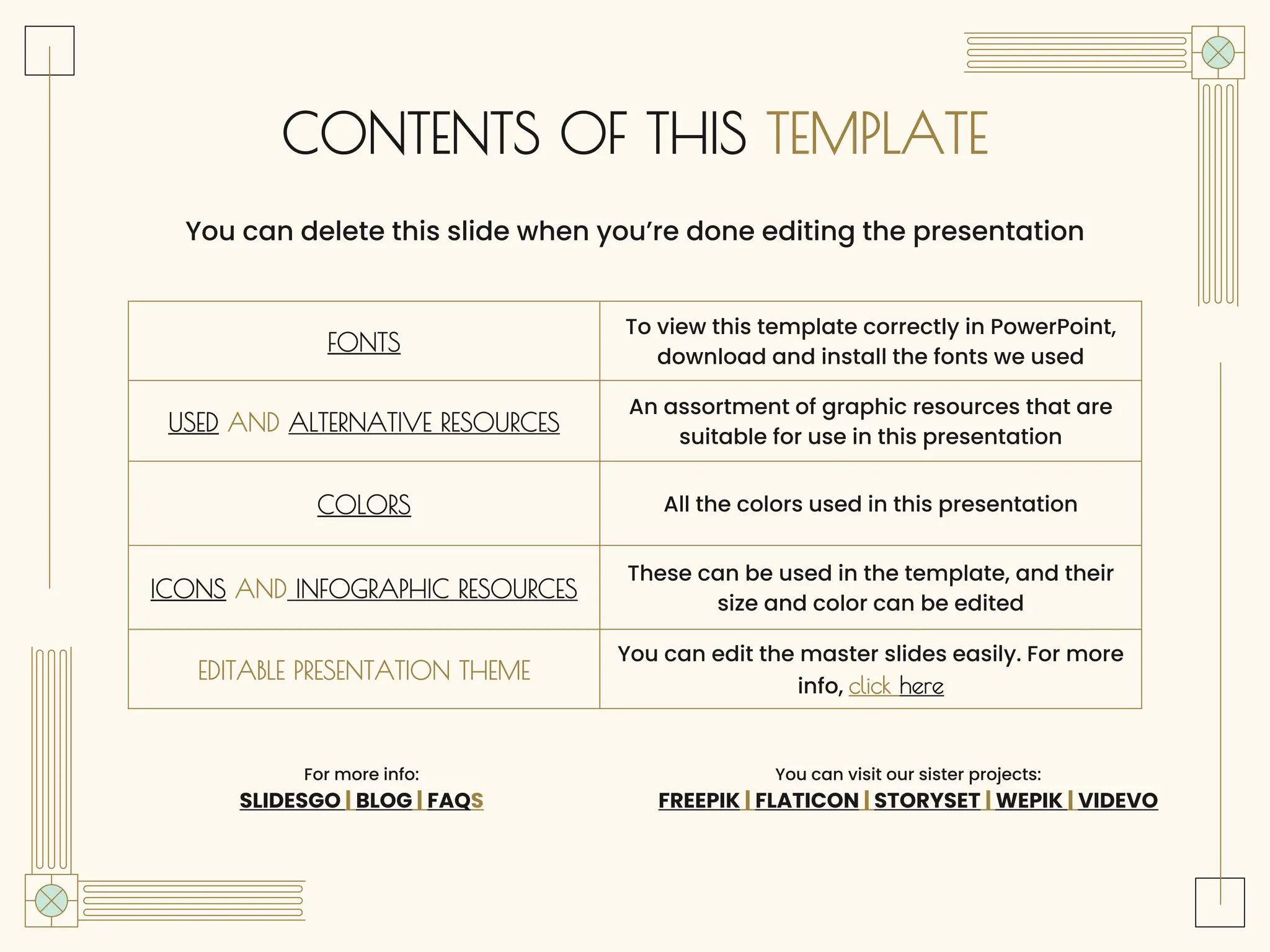 Research Paper Outline Presentation/powerpoint | PPTX