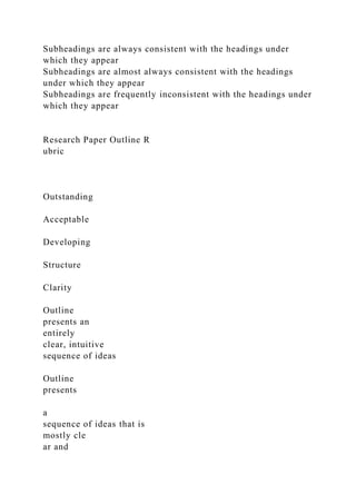 Research Paper Outline RubricOutstandingAcceptableDevelo.docx
