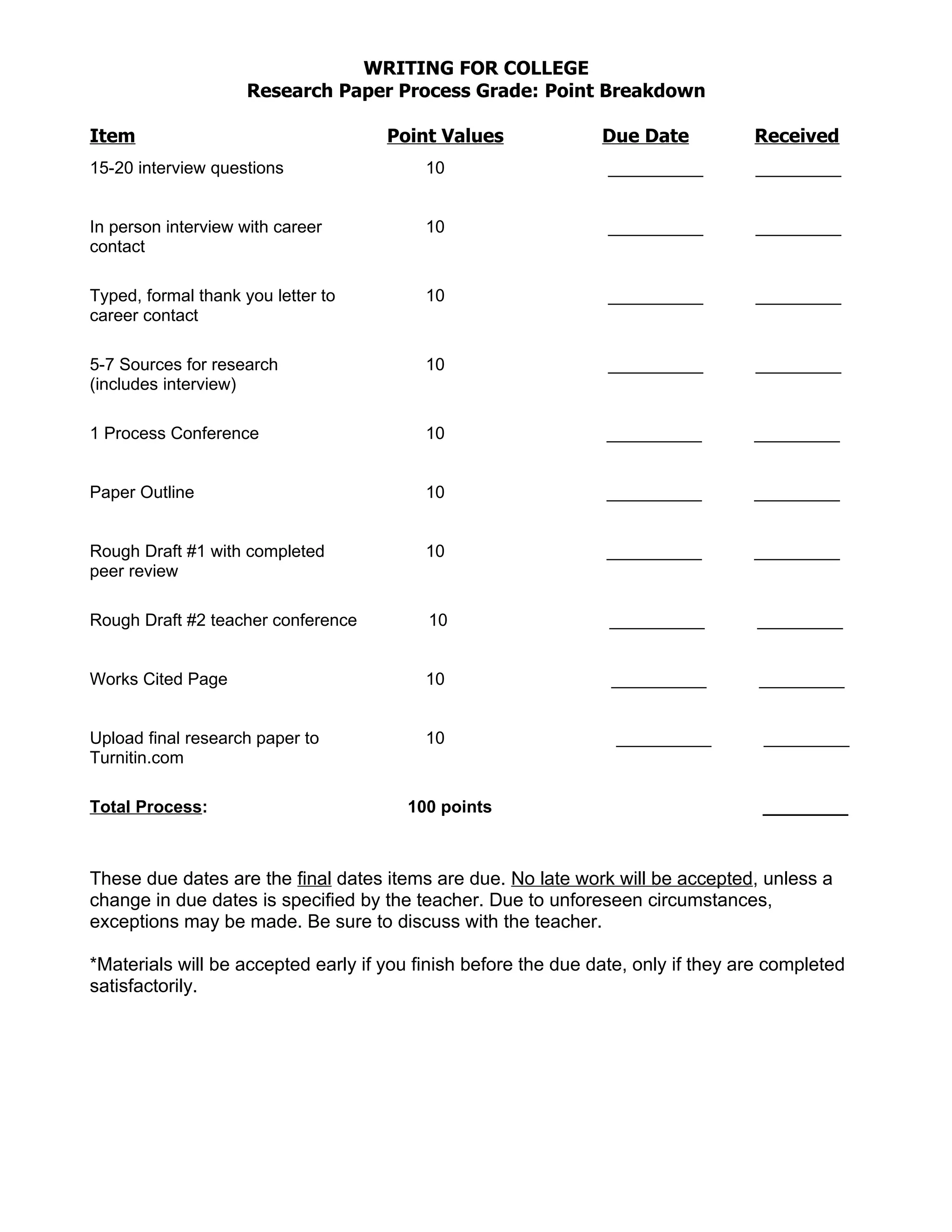 Research paper point breakdown | DOC