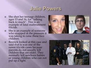 Research paper power point | PPT