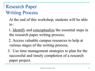 Research Paper Writing Process | PPT
