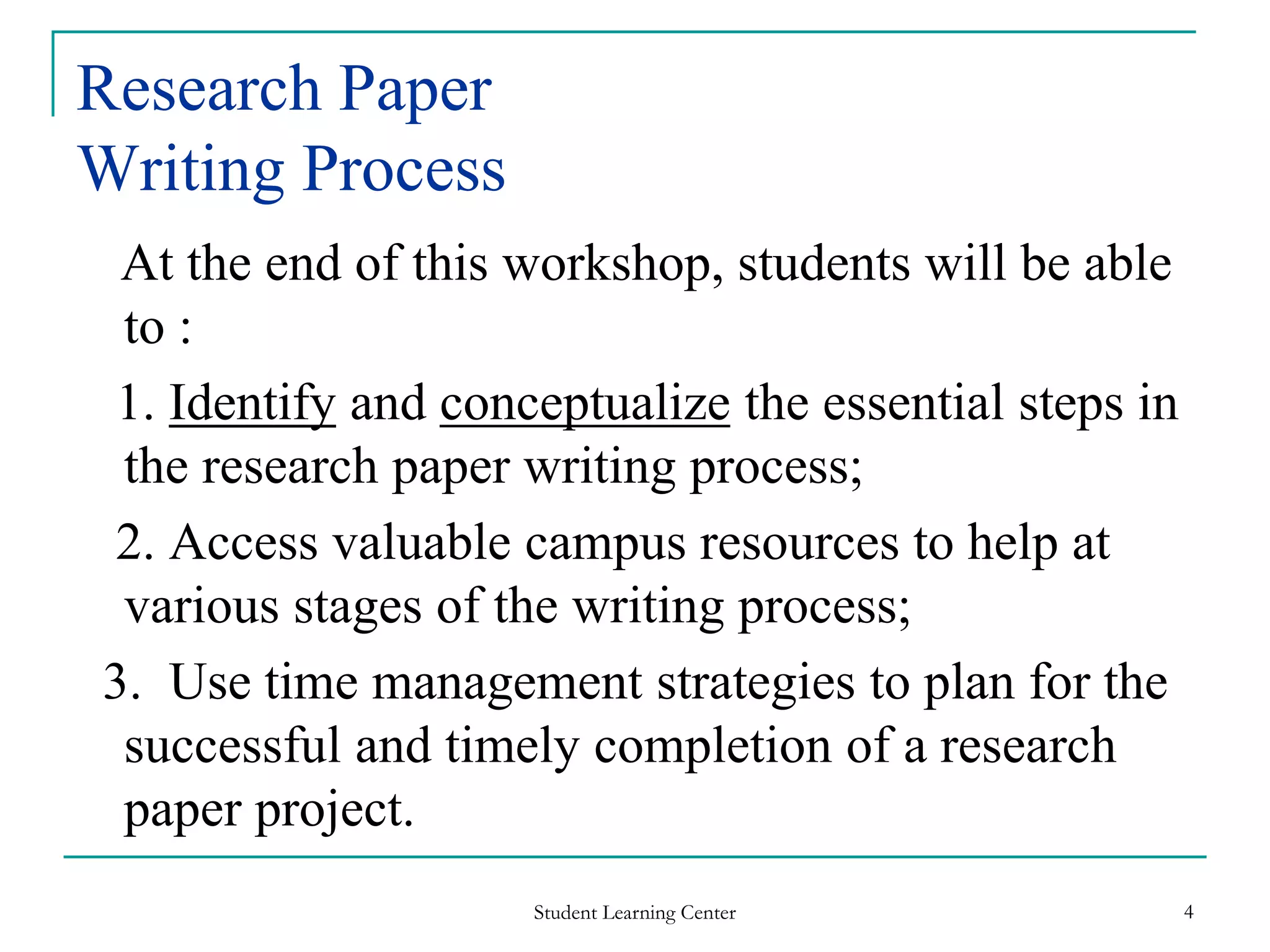 Research Paper Writing Process | PPT