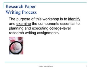 Research Paper Writing Process | PPT