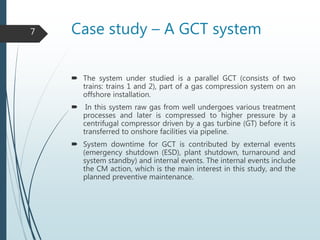 Maintainability analysis of an offshore gas compression train system: A ...