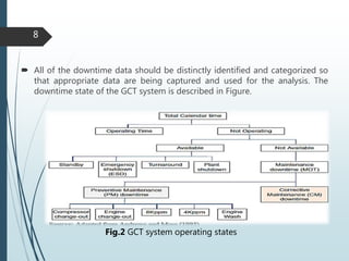 Maintainability analysis of an offshore gas compression train system: A ...