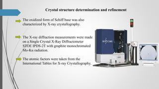 Research Paper Presentation by Ariful Islam | PPT