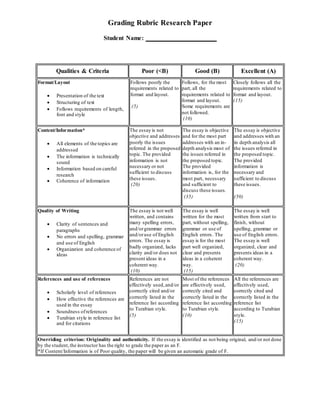 ops300 Research paperrubric | PDF