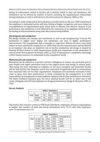 Sucess of an Organization is a Result of Employee's Performance | PDF