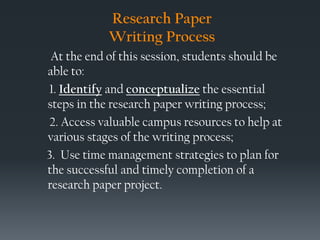 Research Paper Writing for Undergraduate Students | PDF