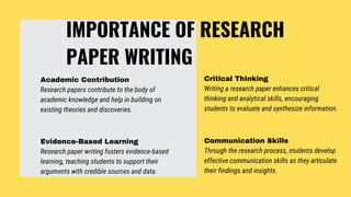 Research Paper Writing Help in Phoenix,USA-PPT.pptx