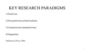Research Paradigms.pptx