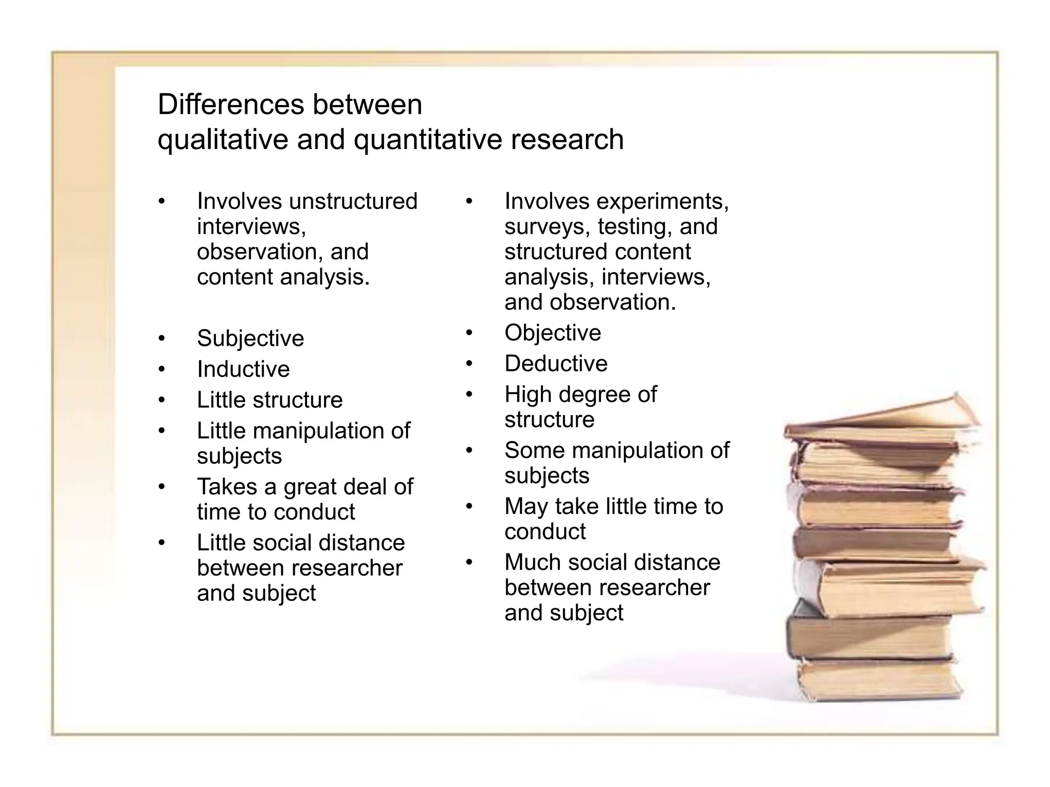 Research Paradigms Presentation Qualitative Research Concepts | PPT