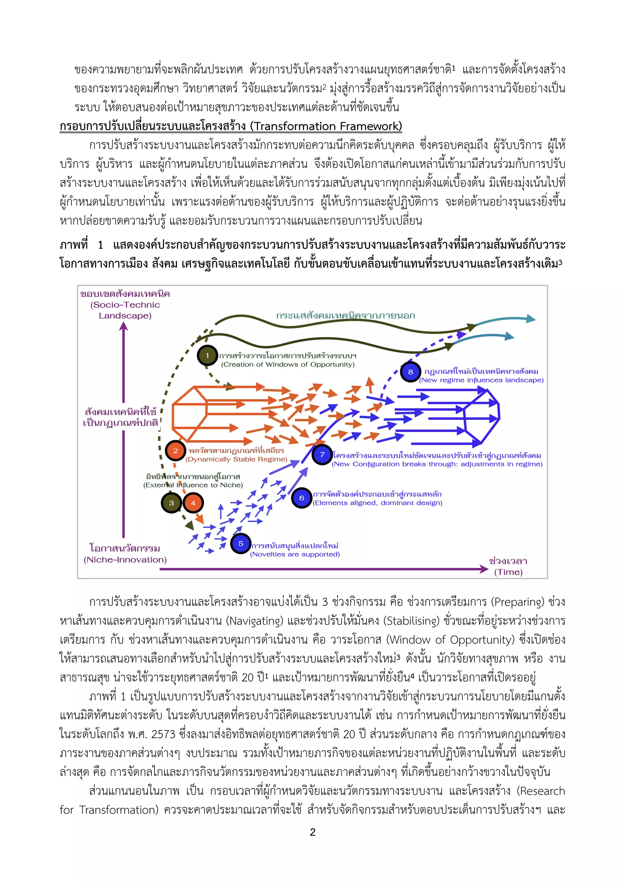 Research pathway | PDF