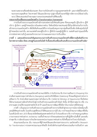Research pathway | PDF