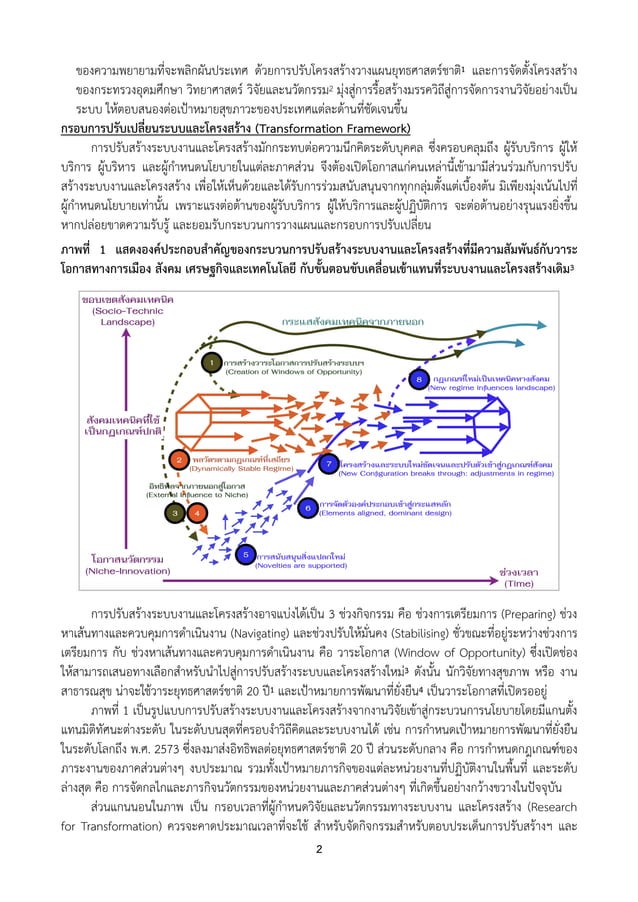 Research pathway | PDF