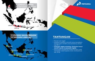 Pertamina : Strategi, Kompetisi, Potensi dan Tantangan Ke Depan | PDF