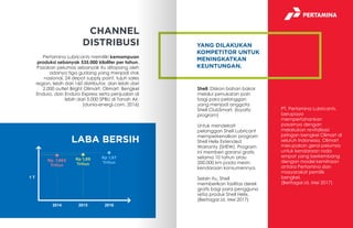Pertamina : Strategi, Kompetisi, Potensi dan Tantangan Ke Depan | PDF