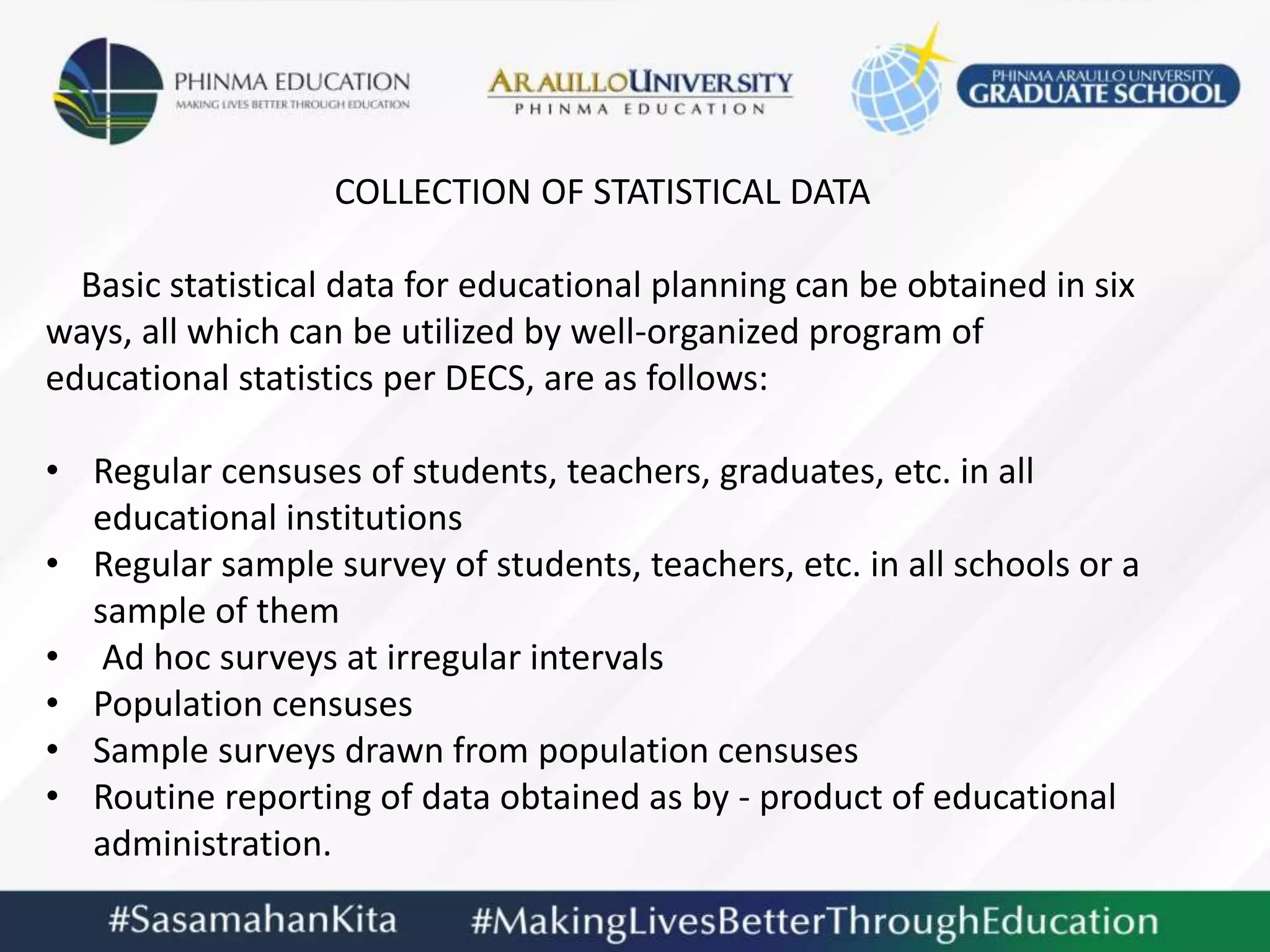 RESEARCH PLANNING.pptx | Educational Assessment | Education