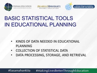 RESEARCH PLANNING.pptx | Educational Assessment | Education