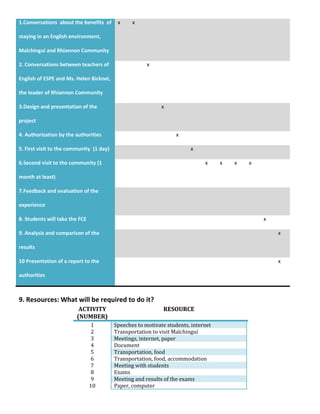 Research plan structure | DOCX