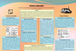 Research Poster: Librarians in Correctional Settings | PPT