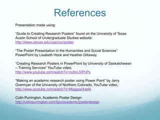 Research posters 2015 Update | PPTX