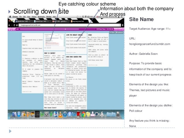 Aim and objectives of ict in education - calasopa