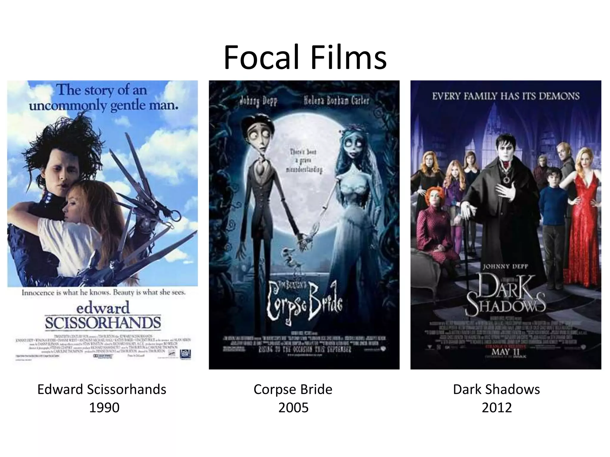 Creative investigation | PPTX