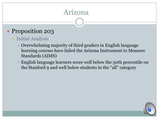Bilingual Education Bans Across US | PPTX