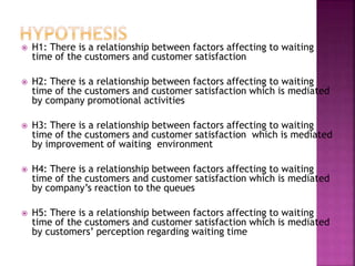 factors affecting to willingness to wait in Queues in Sri lankan supermarkets | PPTX | Retail ...