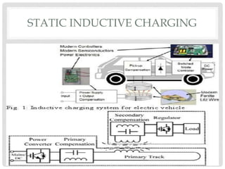 Renewable energy EV power station | PPTX