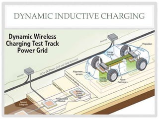 Renewable energy EV power station | PPTX