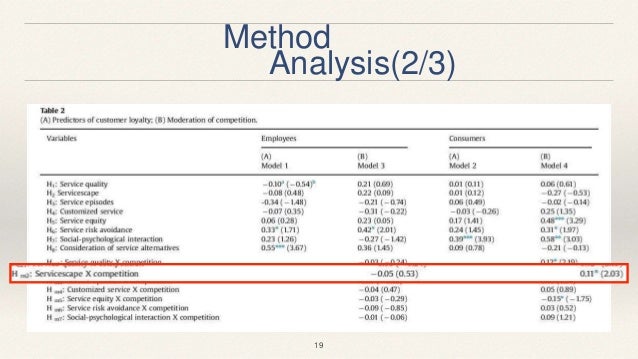 Caine presentation 2