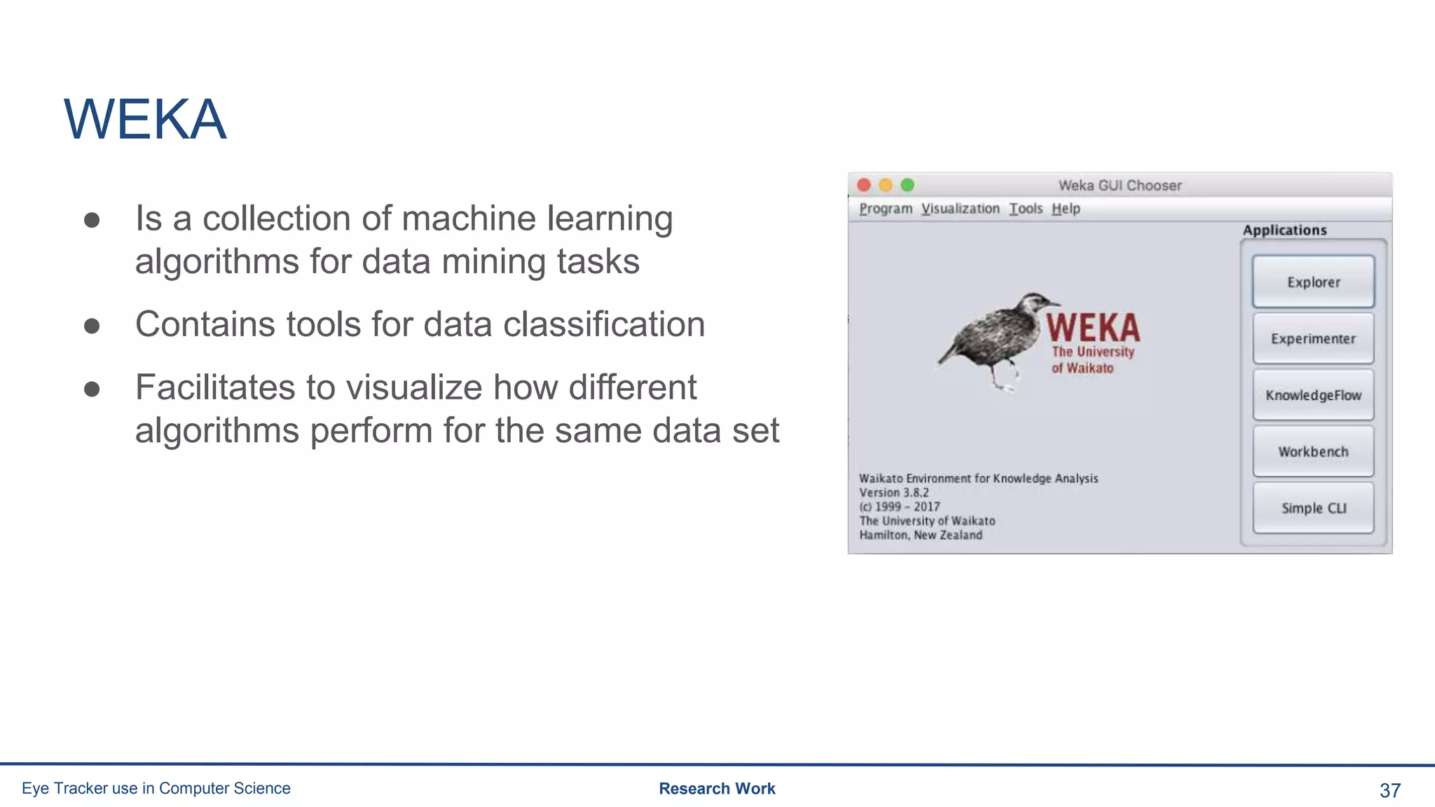Eye Tracking for Predicting ADHD | PPTX