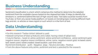 Comparative Study of Machine Learning Algorithms for Sentiment Analysis ...