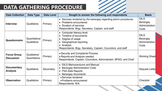 Research Presentation.pptx