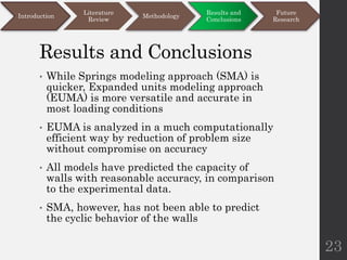 Research Presentation.pptx
