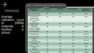 research_presentation.pptx