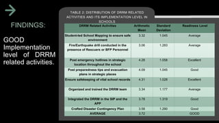 research_presentation.pptx