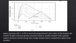 Research presentation.pptx